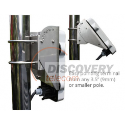 Inmarsat | BGAN M2M SABRE Ranger | satellite terminal