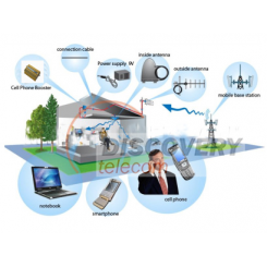 Westech S900 BOX1 GSM-Repeater