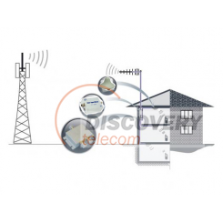 Westech S900 GSM-repeater