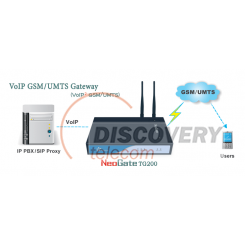 Yeastar NeoGate TG200 | VoIP GSM | Gateway VoIP-GSM